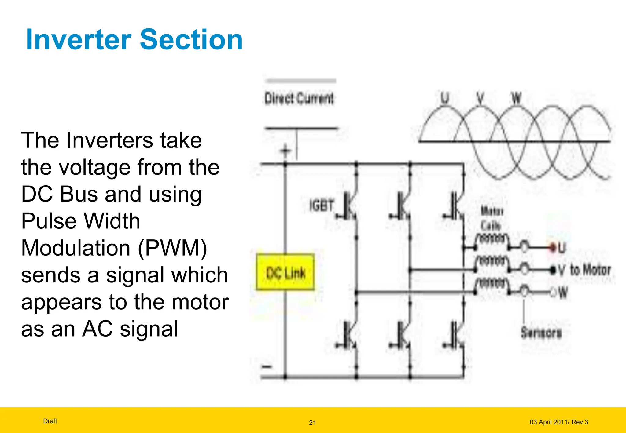 VFD Maintenance for technicians and supervisors | PPT