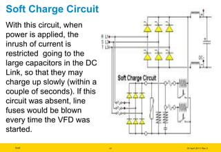 VFD Maintenance for technicians and supervisors | PPT