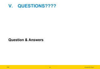 VFD Maintenance for technicians and supervisors | PPT