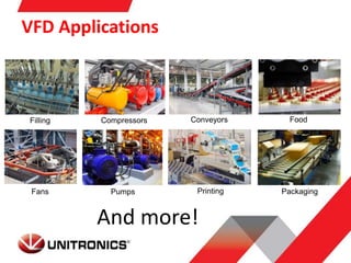 VFD_Presentation.ppt