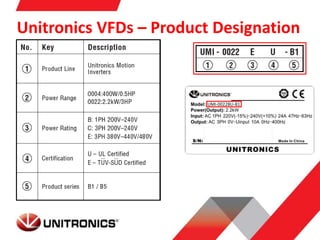 VFD_Presentation.ppt | Radio Control | Hobbies & Interests