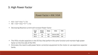 Vfd sharad | PPTX | Radio Control | Hobbies & Interests