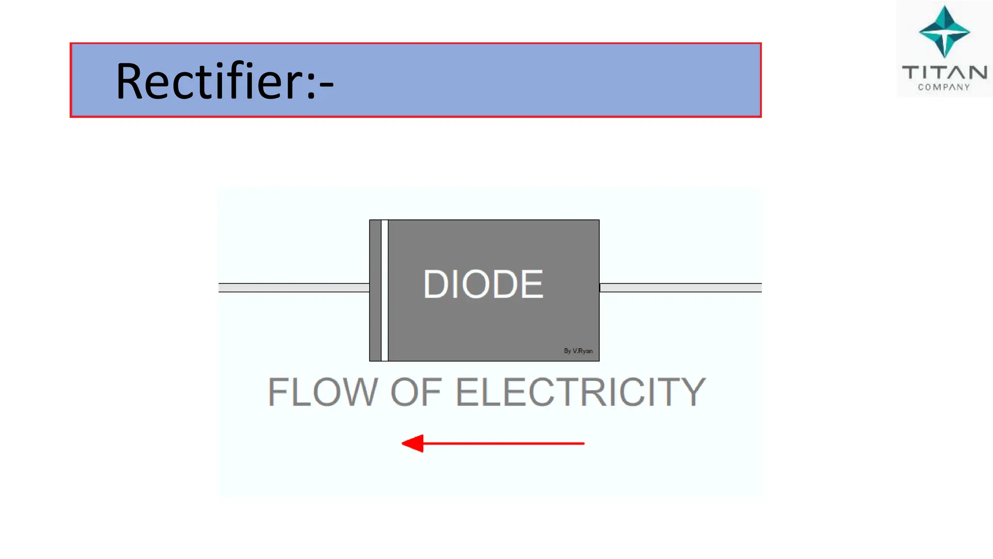 VFD SYSTEM- Variable Frequency Drive applications | PPTX