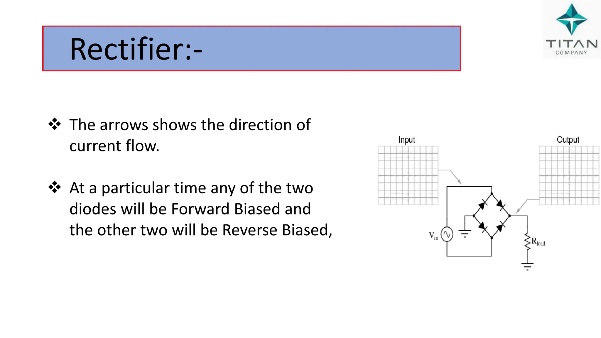 VFD SYSTEM- Variable Frequency Drive applications | PPTX