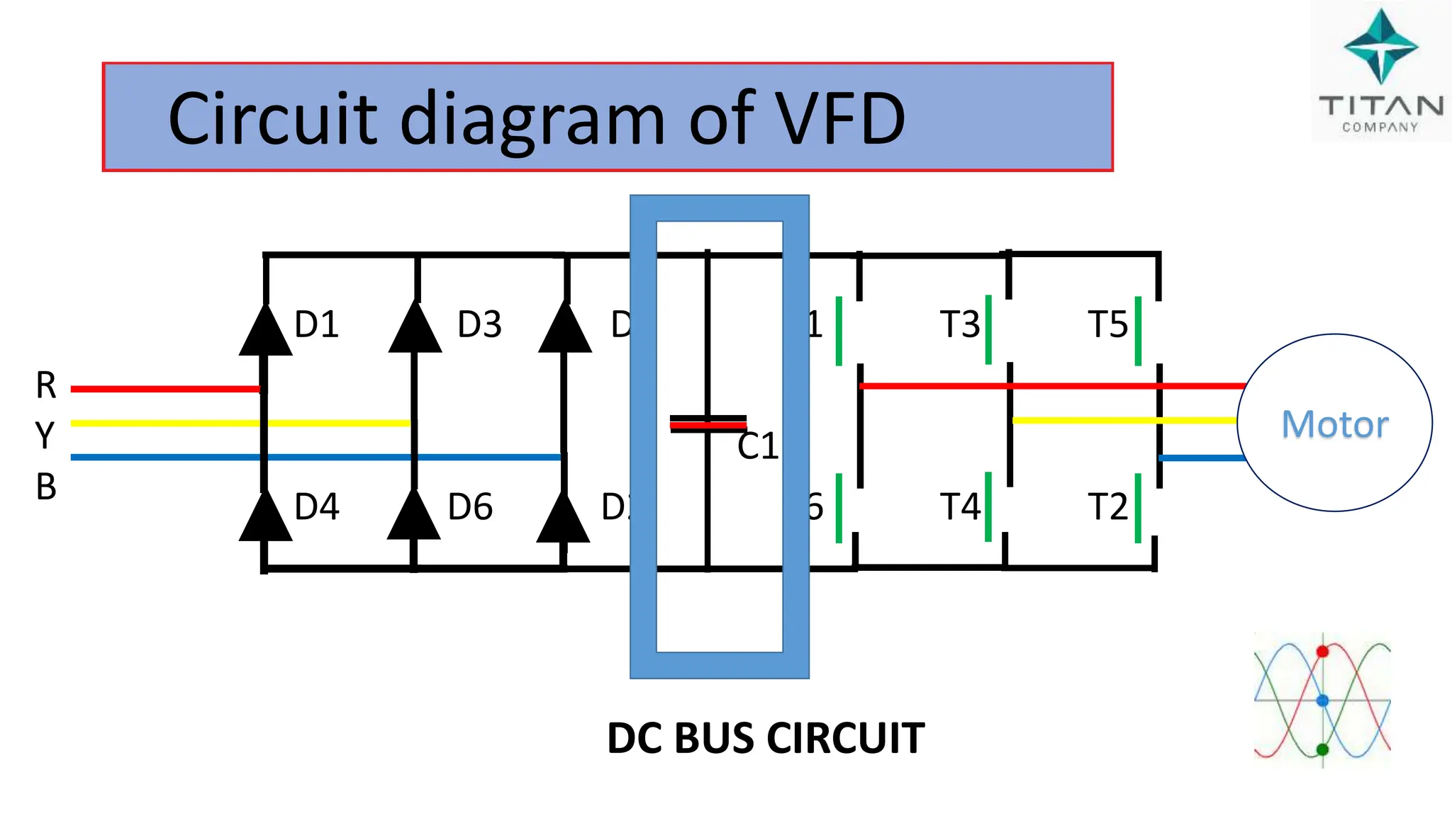 VFD SYSTEM- Variable Frequency Drive applications | PPTX | Radio ...