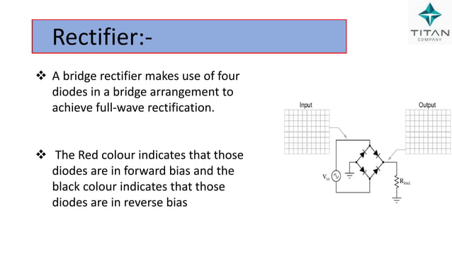 VFD SYSTEM- Variable Frequency Drive applications | PPTX | Radio ...