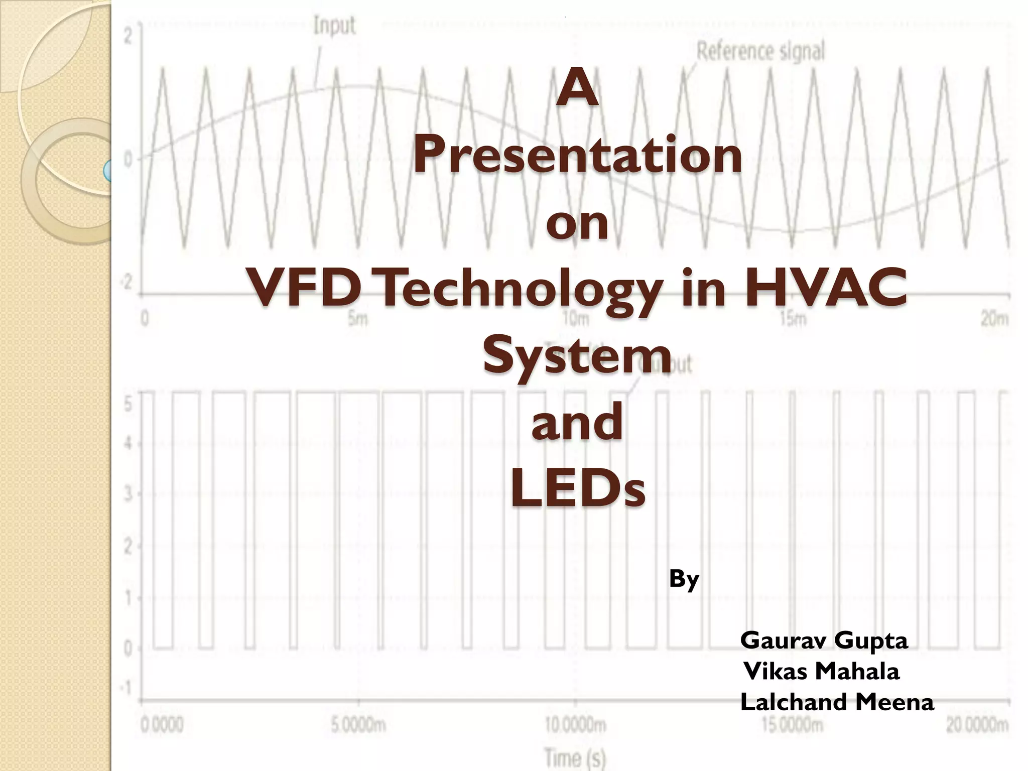 Vfd technology in hvac system | PPT