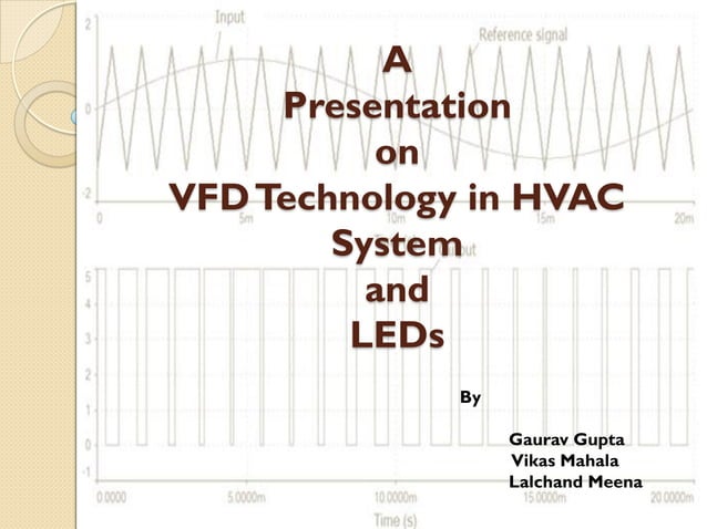 Vfd technology in hvac system | PPT