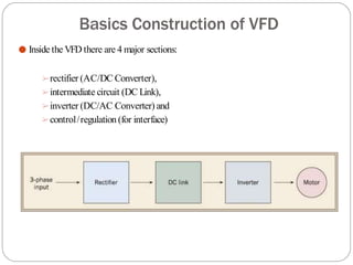 VFDtraining.pptx