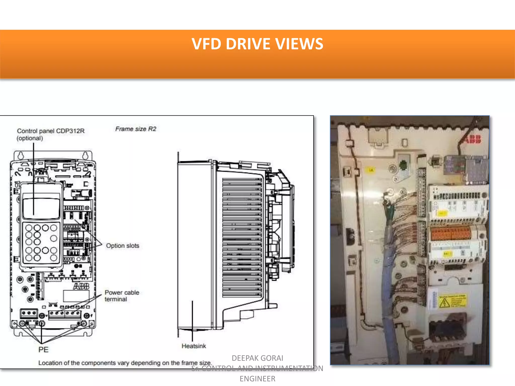 ABB ACS 800 SERIES VFD TRAINNING GUIDE BY DEEPAK GORAI | PPTX