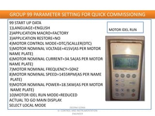 ABB ACS 800 SERIES VFD TRAINNING GUIDE BY DEEPAK GORAI | PPTX