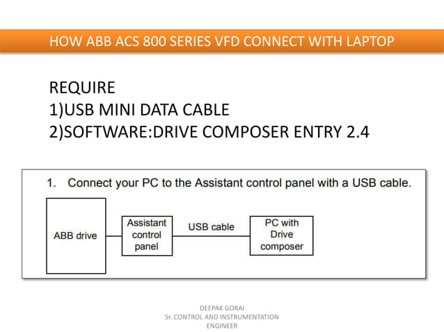 ABB ACS 800 SERIES VFD TRAINNING GUIDE BY DEEPAK GORAI | PPTX