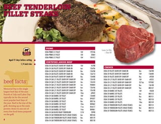 Vfg Custom Meat Brochure | PDF