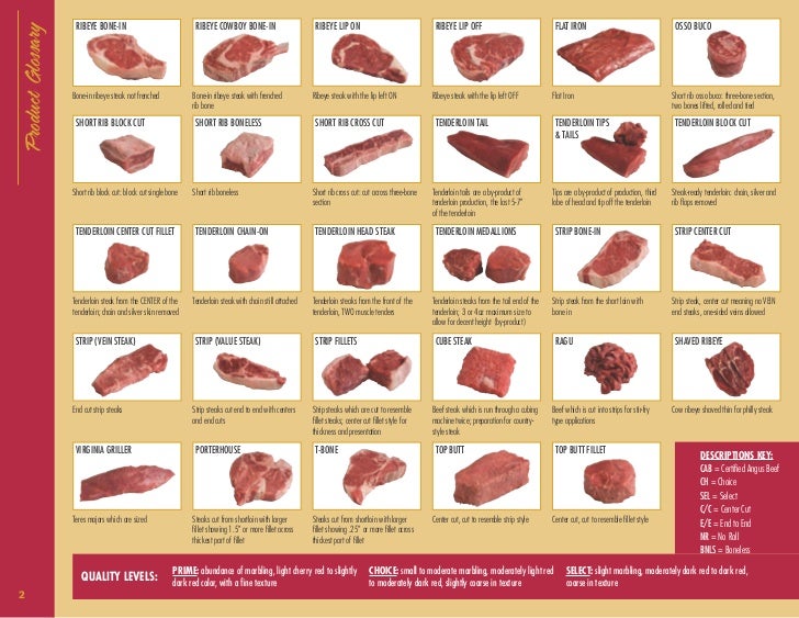 Vfg Custom Meat Brochure