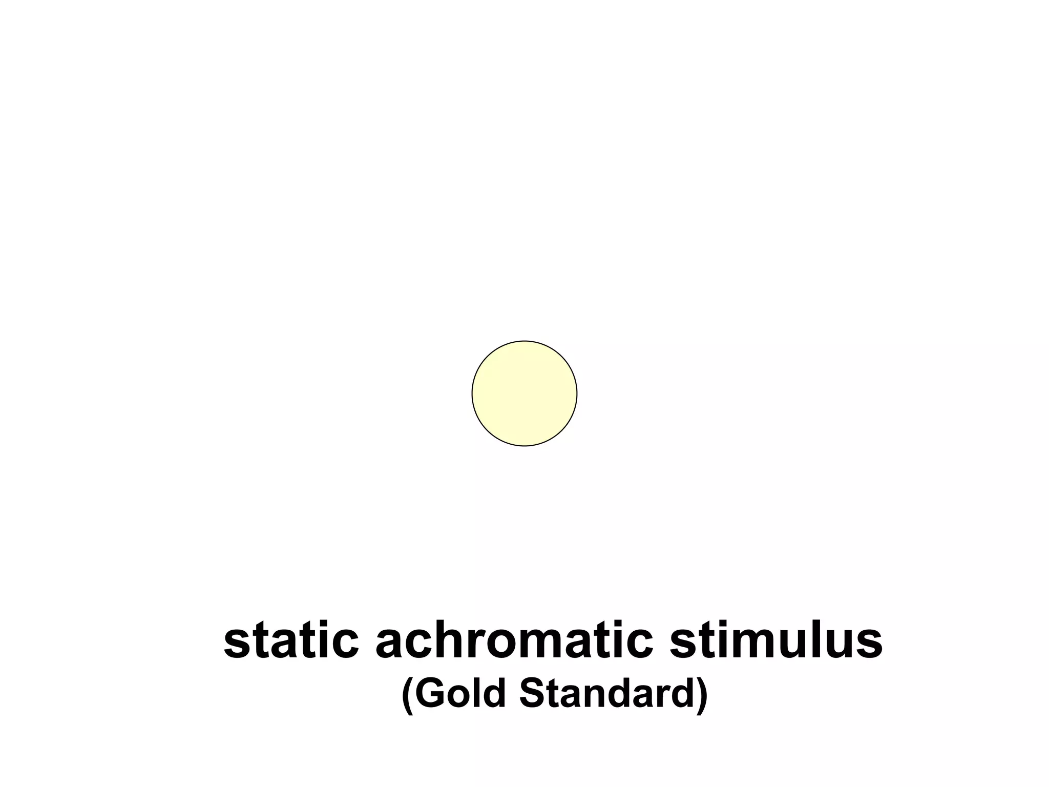 Visual Field in Glaucoma | PDF