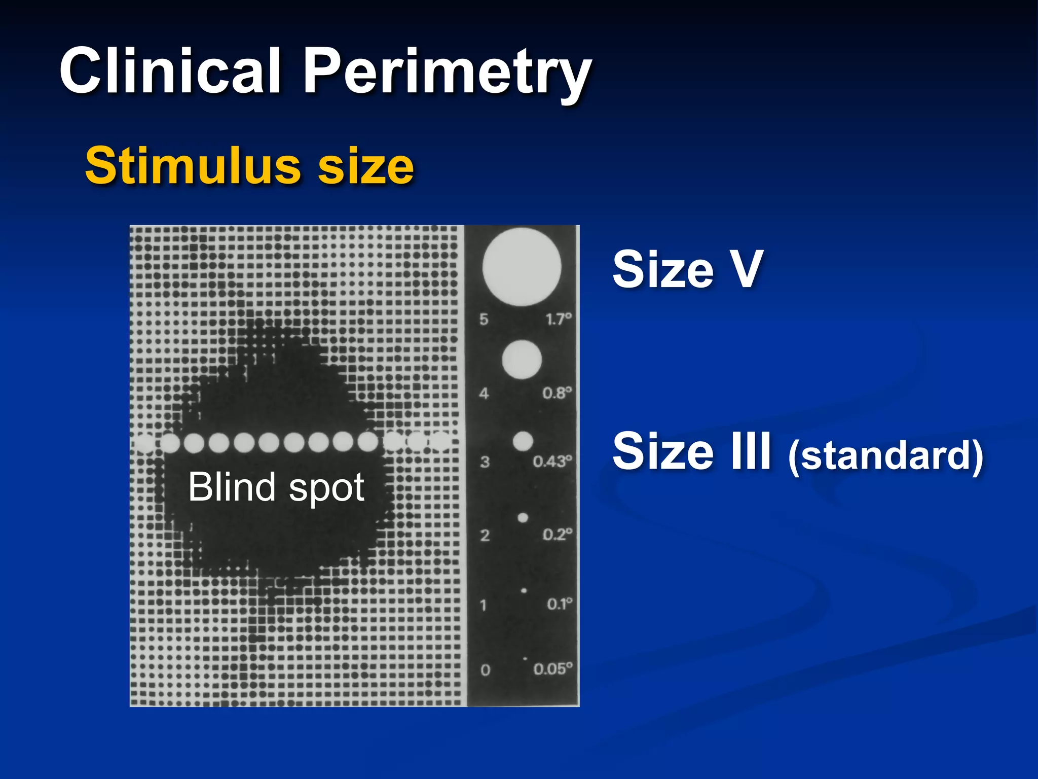 Visual Field in Glaucoma | PDF