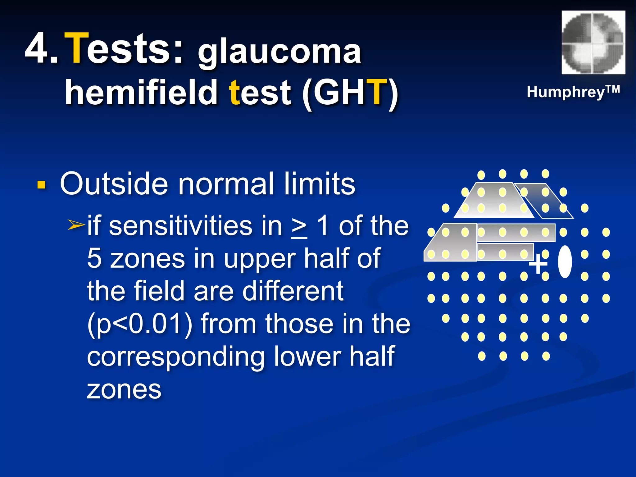 Visual Field in Glaucoma | PDF