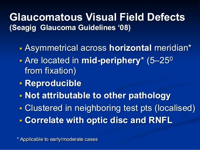 Visual Field in Glaucoma