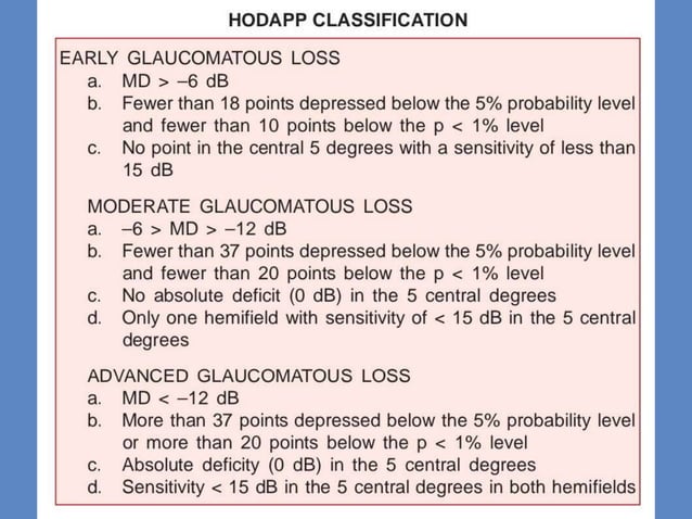 VF in glaucoma.pptx