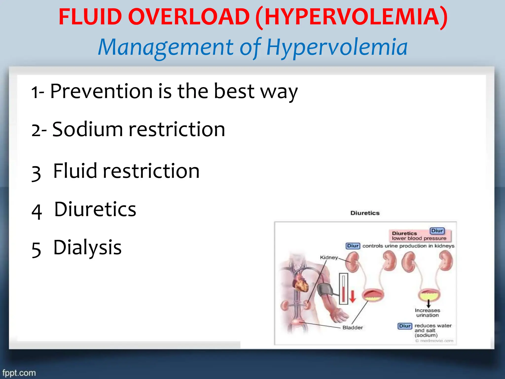 اv fluid therapy types indications doses calculation-.pptx