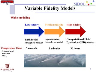 AMS_Aviation_2014_Ali | PPT