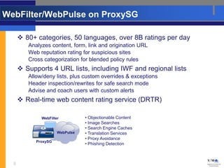 Vfm bluecoat proxy sg solution with web filter and reporter | PPTX