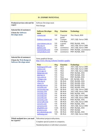 Vfm Pt Corp Profile090528 | PDF