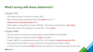 Master VMware Performance and Capacity Management | PPTX
