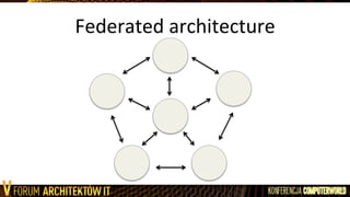 Centralized or decentralized architecture? | PDF