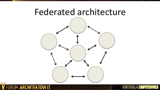 Centralized or decentralized architecture?