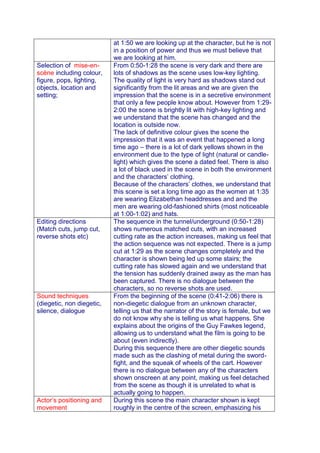 V For Vendetta | DOCX