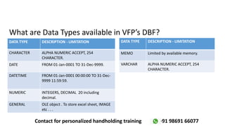 Vfp9 DBF file , dbf file limitation , field limitation in dbf file | PPTX
