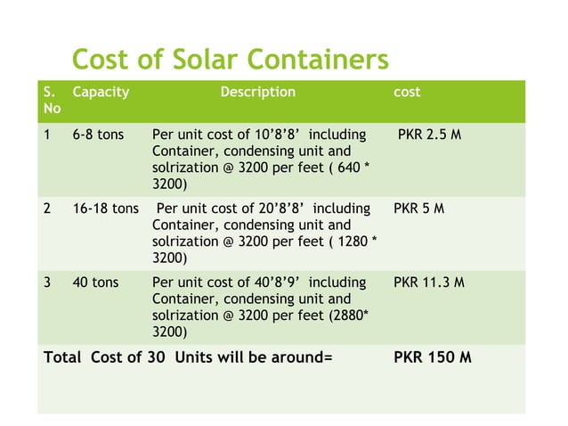 Solarized cold storages | PPT | Agriculture | Industries