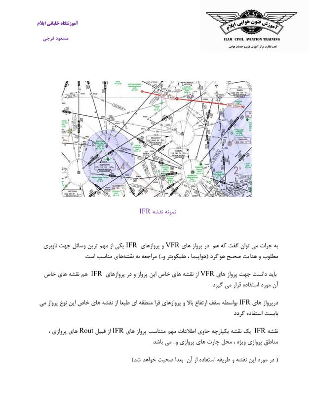 VFR و IFR | PDF