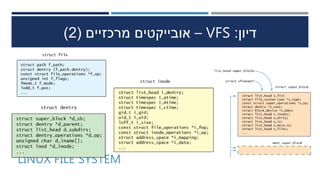 Linux Vfs | PPT