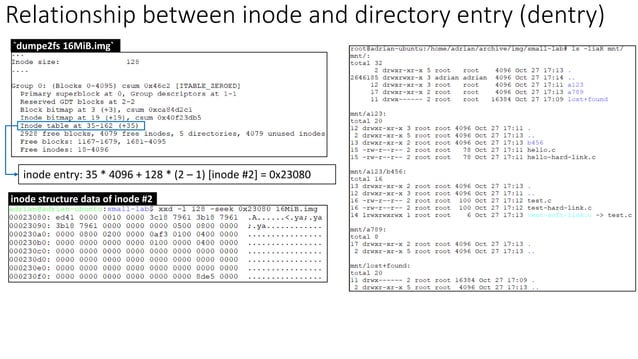 Linux Kernel - Virtual File System | PDF