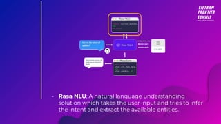 [VFS 2019] Building chatbot with RASA | PPTX