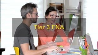 Virtual Financial Tier System Training | PPT