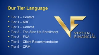 Virtual Financial Tier System Training | PPT