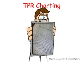 VFT Vital Signs | PPT