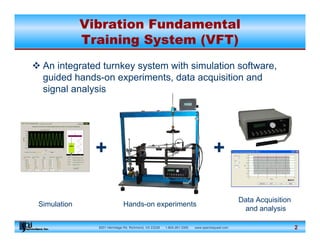 Vibration Fundamentals Training [VFT] | PPT