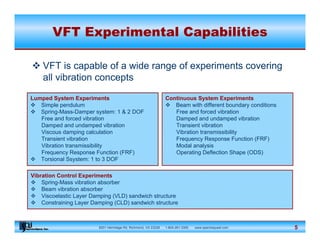 Vibration Fundamentals Training [VFT] | PDF