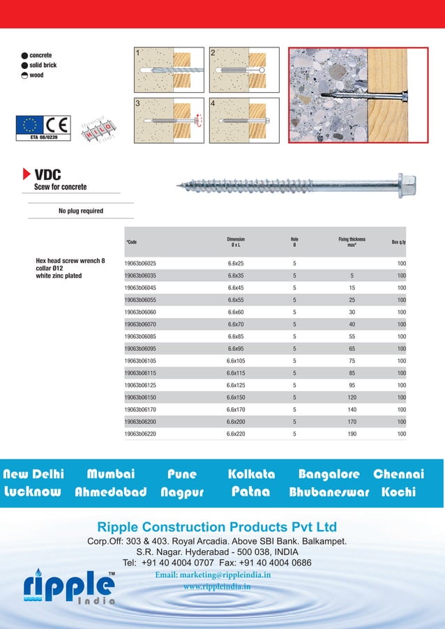 VF & VDC | PDF