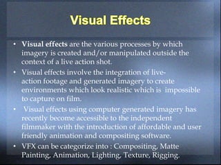 Vfx PPT | PPTX
