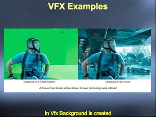 Vfx PPT | PPTX
