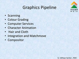 VFX | PPT | Free download