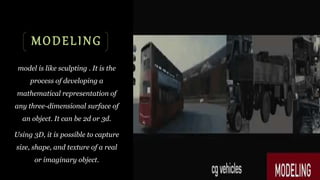 Visual Effects - VFX | PPTX | 3-D Graphics | Computer Software and ...