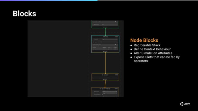 Unity Visual Effect Graph | PDF
