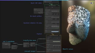 Unity Visual Effect Graph | PDF