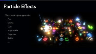 Unity Visual Effect Graph | PDF